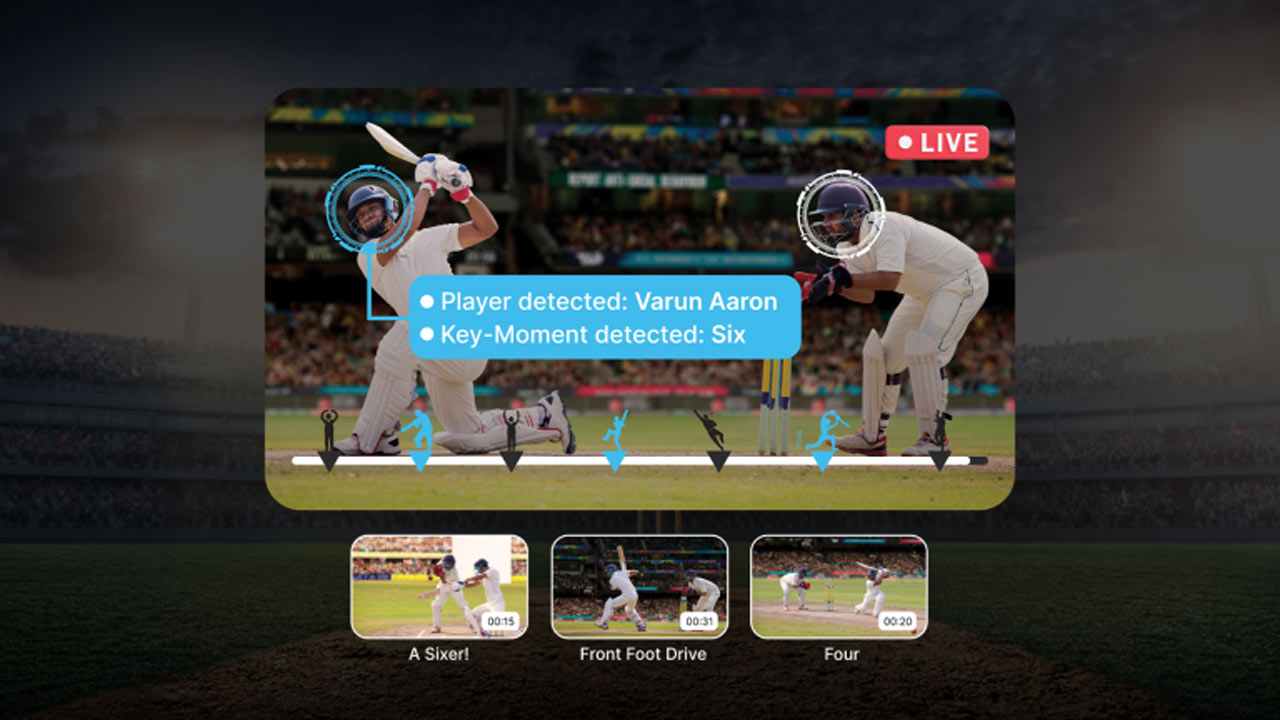 フォトロン、AIハイライト動画自動生成クラウド「Magnifi」を国内提供開始。スポーツ中継からリアルタイムでクリップを生成 ...
