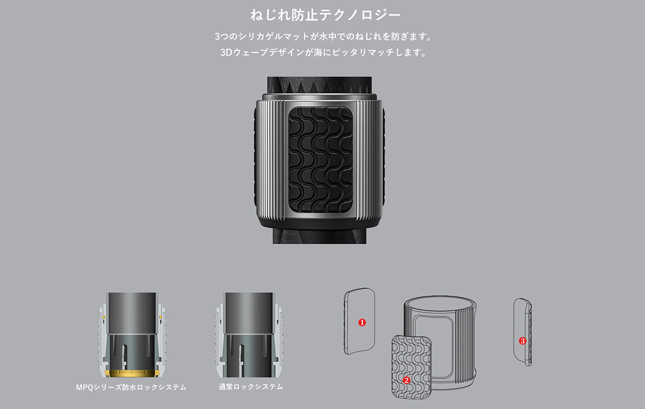 Leofoto、防水・防砂カーボン一脚「MPQ-404C/405C」発売。パイプ径40mmで剛性が向上 - PRONEWS : 動画制作の ...